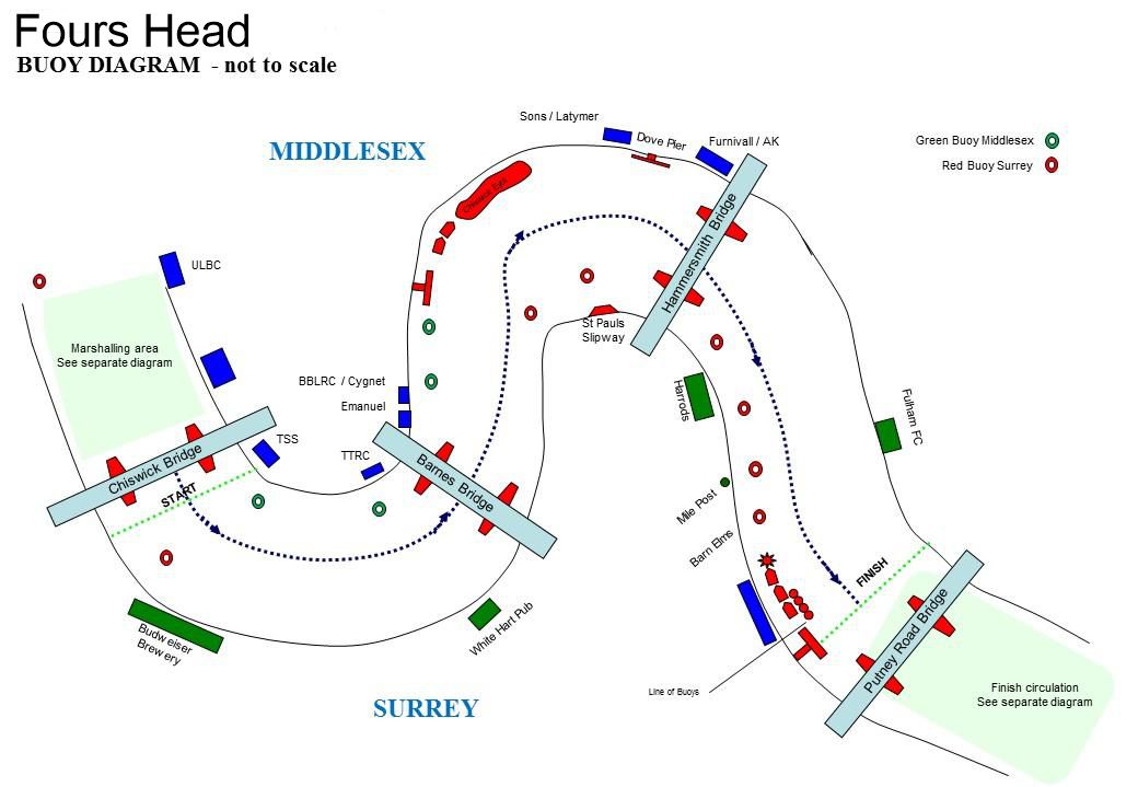 WOX webinar on navigating the Tideway – The Fours Head