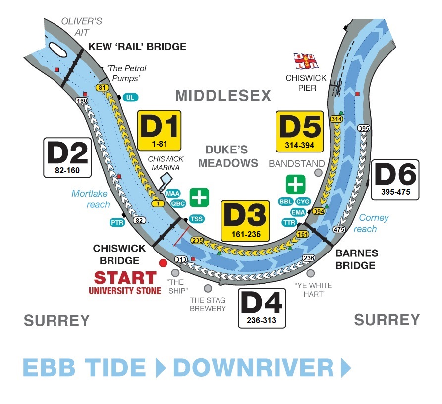 Crew information – The Fours Head